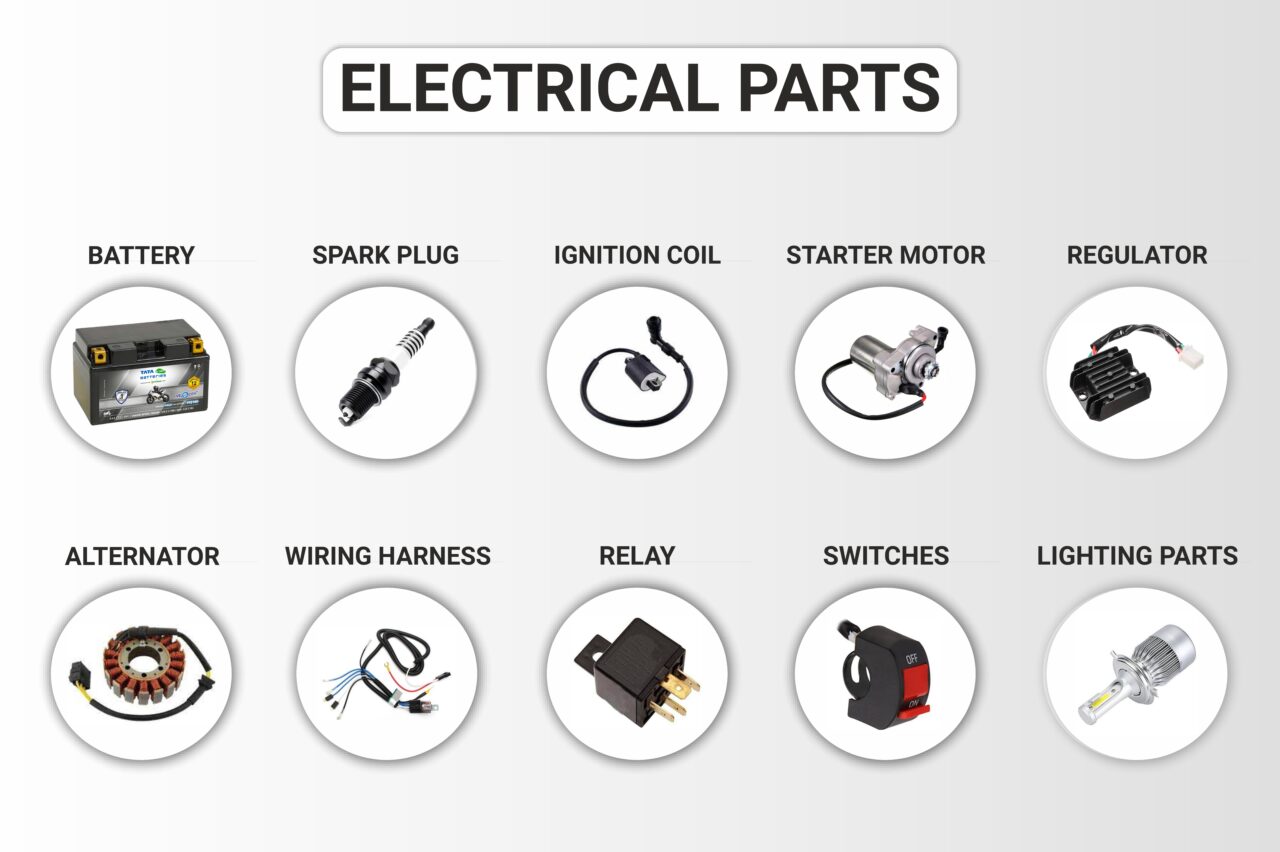 Brands - Sandhri Associates