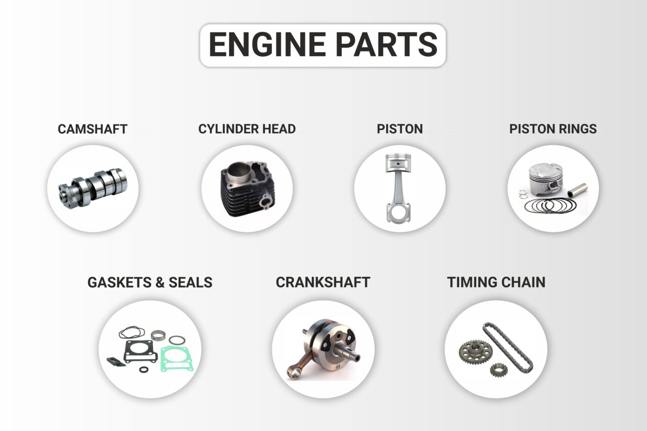 Brands - Sandhri Associates