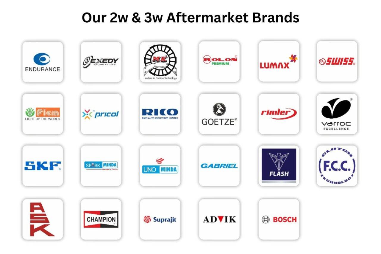 Home - Your National and Global Leader in Automotive Spare Parts Supply